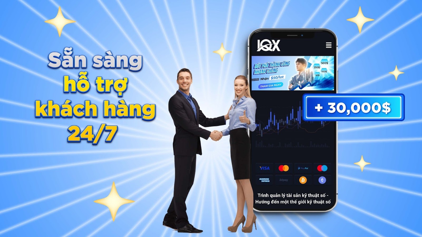 Quyền lợi của người mới khi đầu tư tại sàn IQX Trade là gì